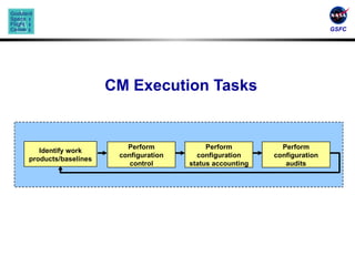 Software Configuration Management | PPT