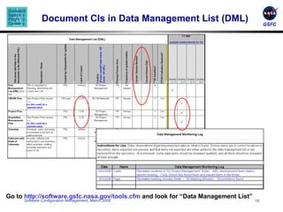 Software Configuration Management | PPT