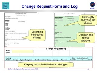 Software Configuration Management | PPT