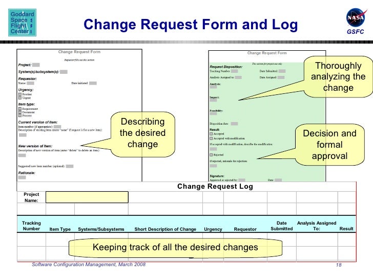 Software Configuration Management