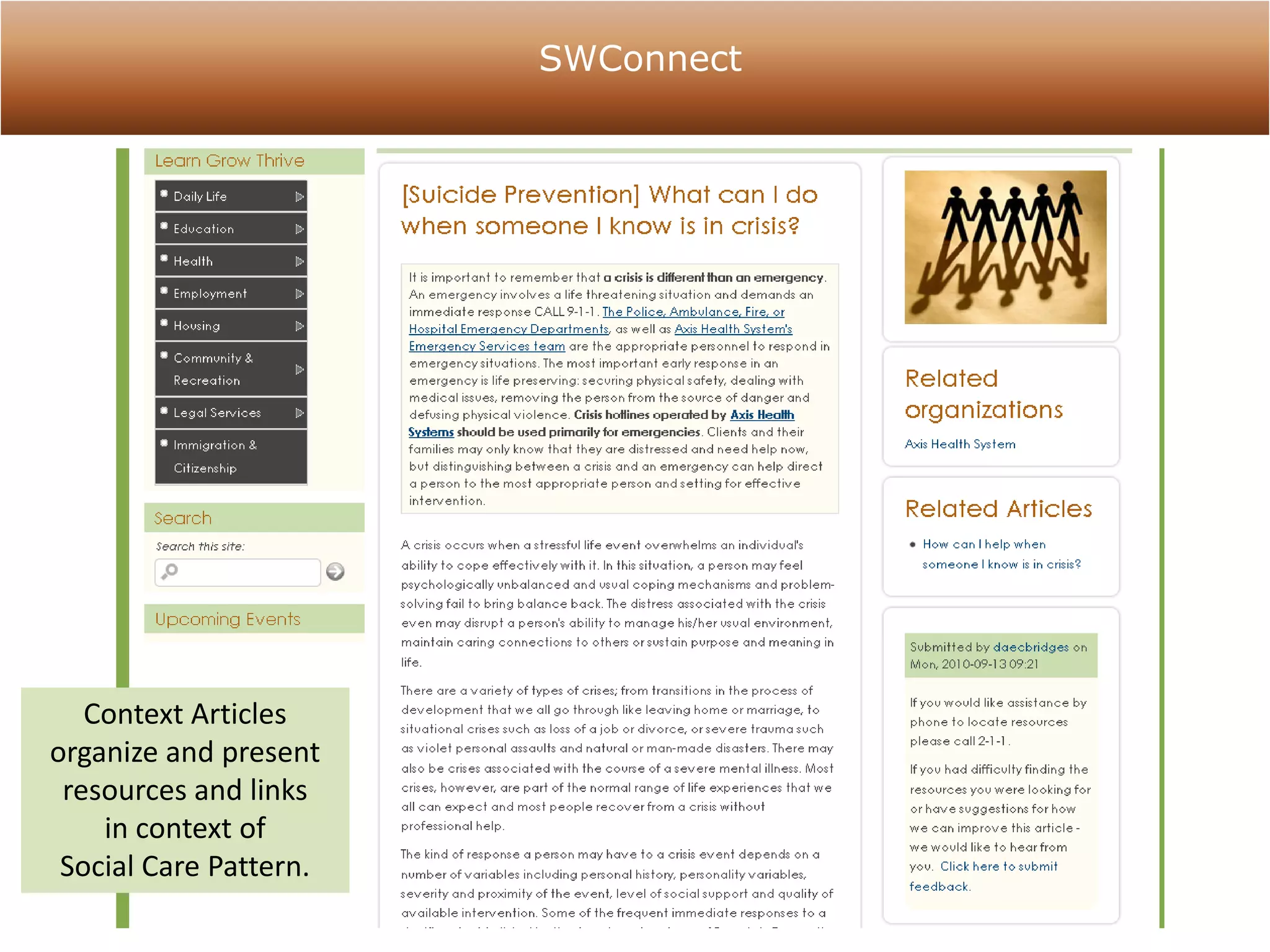 Sw connect mapping_overview_cortez | PPT