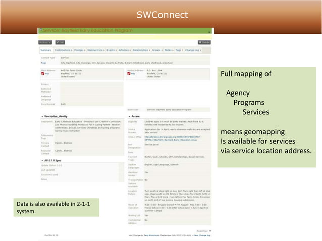 Sw connect mapping_overview_cortez | PPT