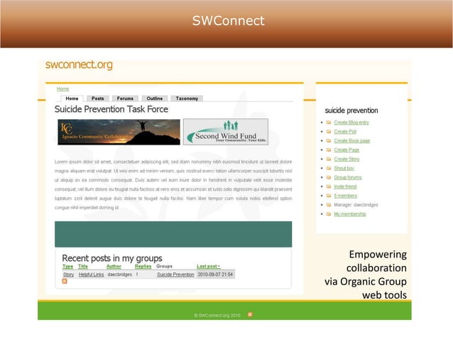 Sw connect mapping_overview_cortez | PPT