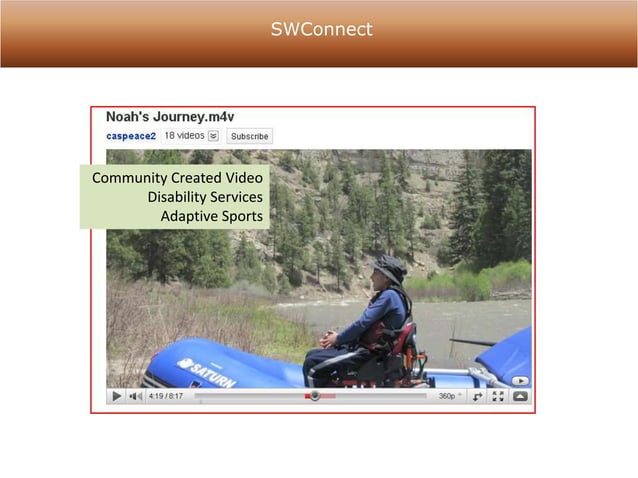 Sw connect mapping_overview_cortez | PPT