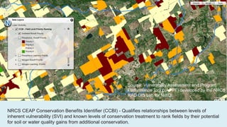 National Water Quality Initiative (NWQI) Pilot Project | PPT