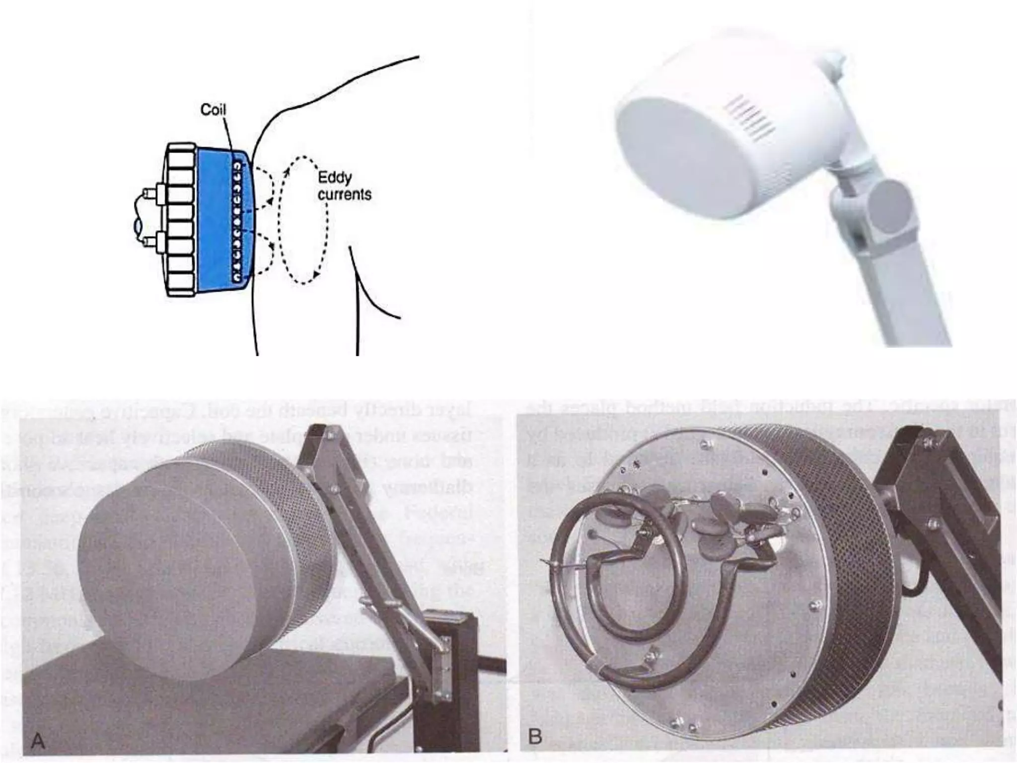 SHORT WAVE DIATHERMY (SWD) | PPTX