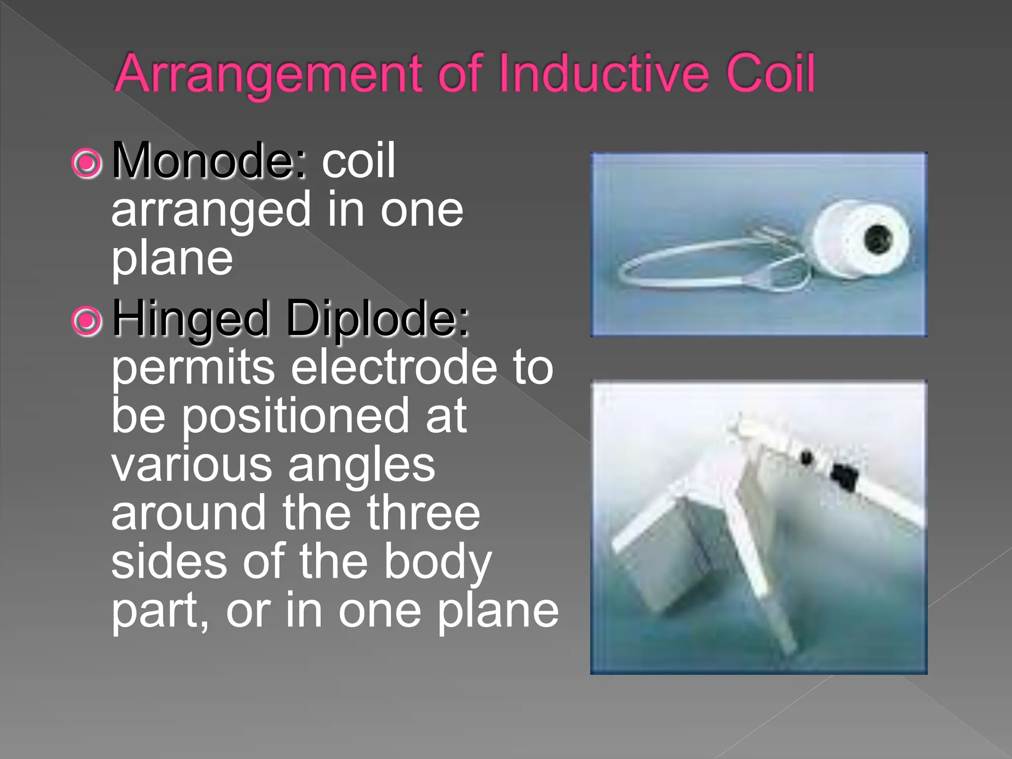 Short Wave Diathermy Used in Medical Field | PPT