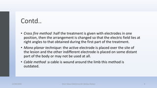 SWD/ Short wave diathermy Dr Akshay Shetty.pptx | First Aid | Injuries