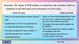 Short Wave Diathermy Part One of Two. | PPTX