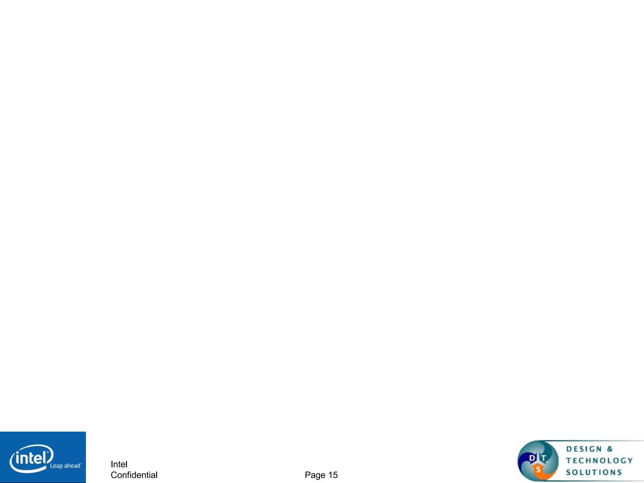 SW development process and the leading indicator | PPT