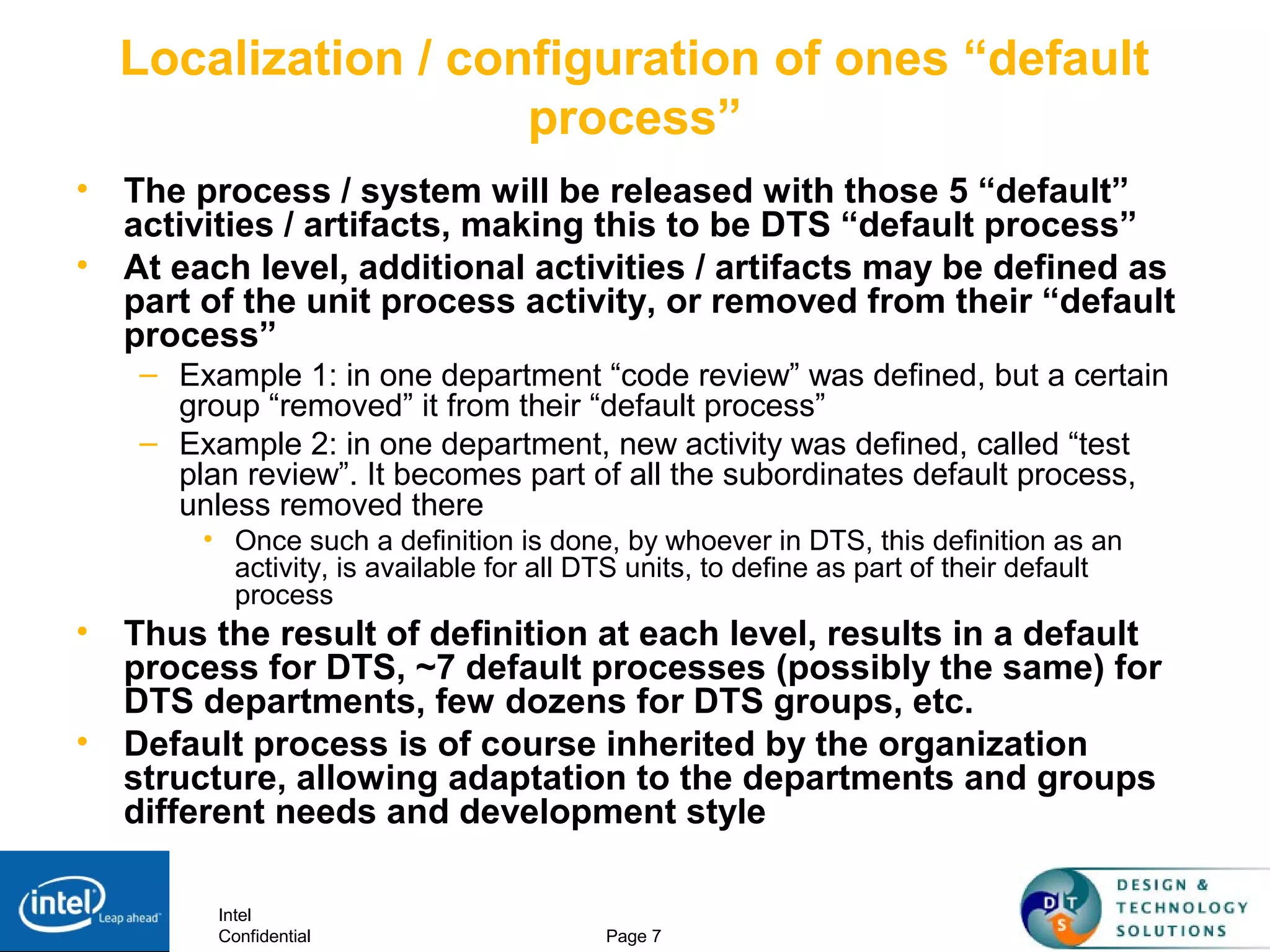 SW development process and the leading indicator | PPT