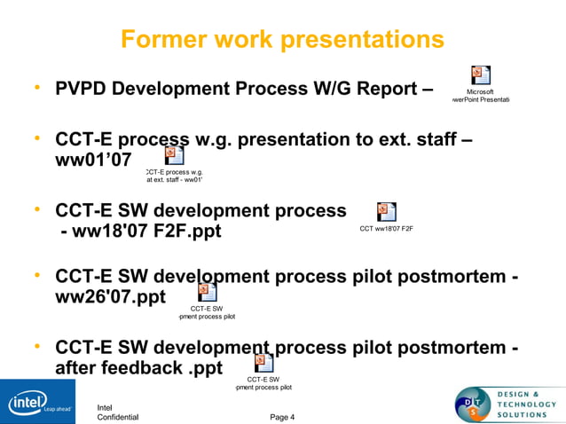 SW development process and the leading indicator | PPT
