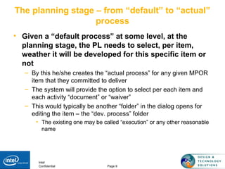 SW development process and the leading indicator | PPT