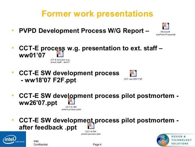 SW development process and the leading indicator