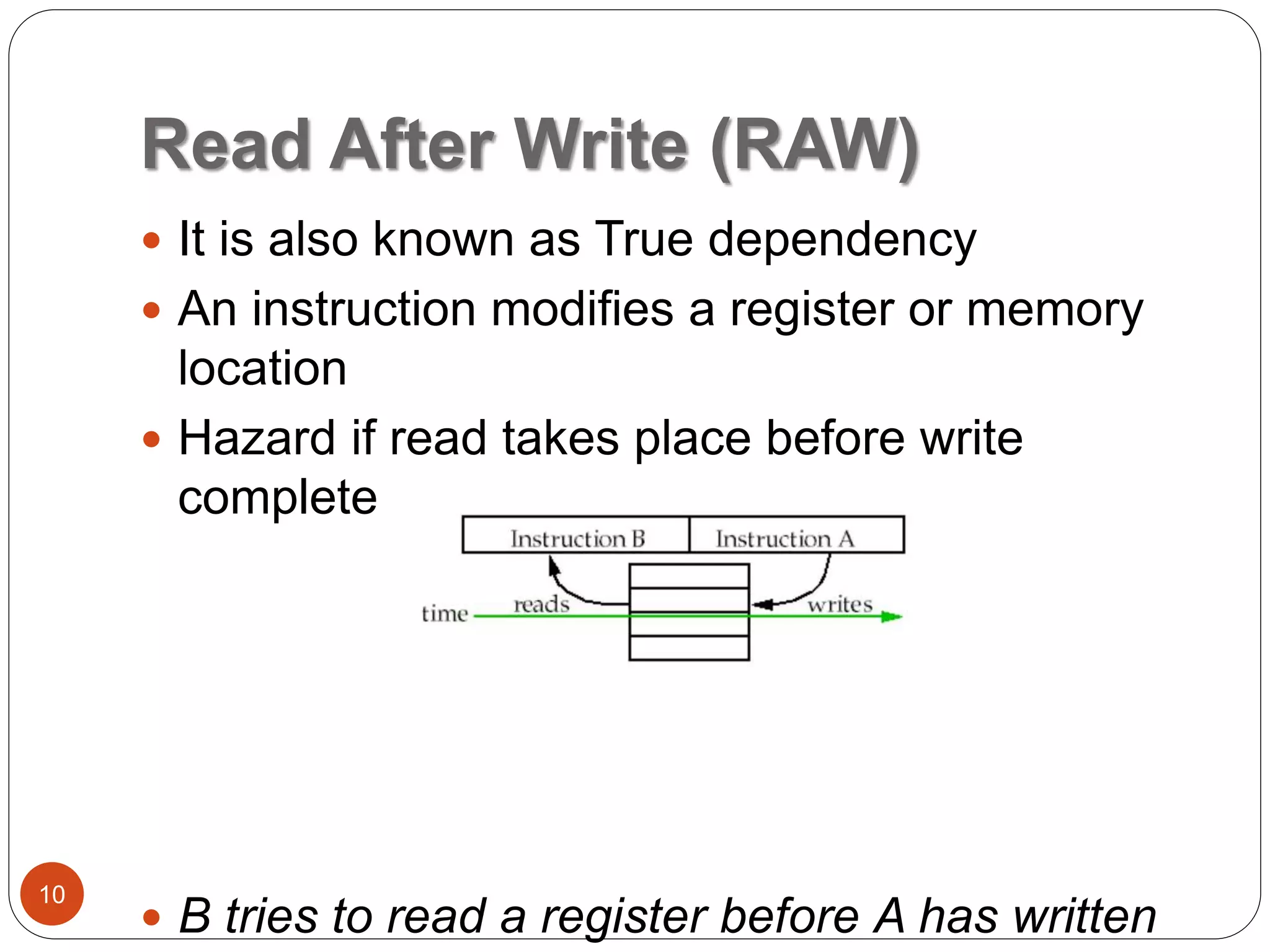 Instruction Pipelining | PPTX