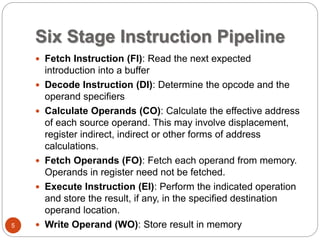 Instruction Pipelining | PPTX