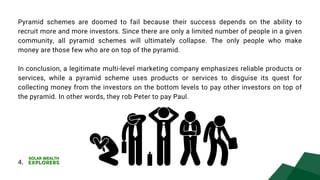 Network marketing misconceptions. | PDF