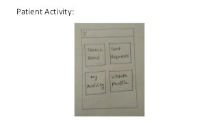 Virtual Blood Bank | PPTX