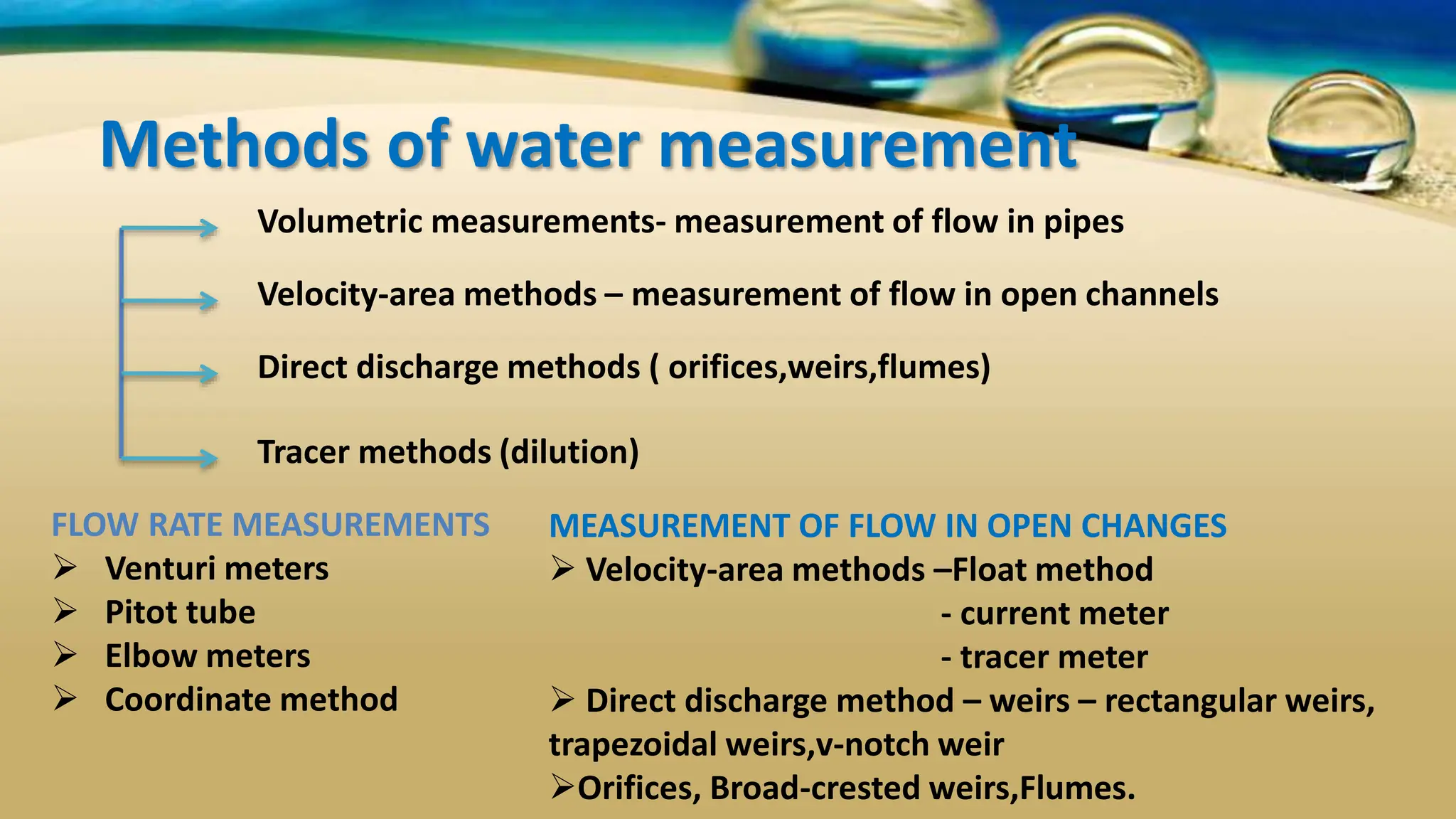 measures of water | PPT