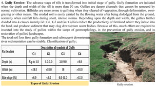Basics of Soil and water conservation engineering | PDF