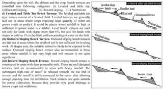 Basics of Soil and water conservation engineering | PDF