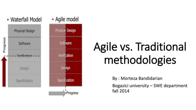 agile vs. traditional methodologies | PPTX