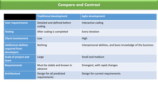 agile vs. traditional methodologies | PPTX