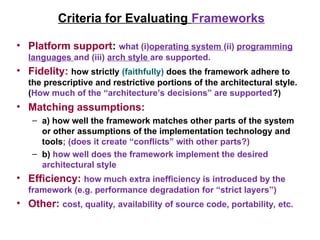 SWE6653_Implementing Software Architecture.ppt