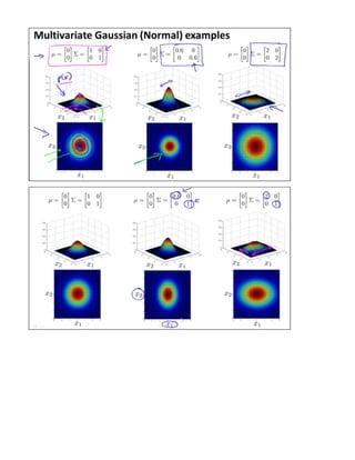 4. Gaussian Model | PDF