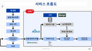 sweaty_pptpptpptpptpptpptpptpptpptpptpptpptpptppt.pptx