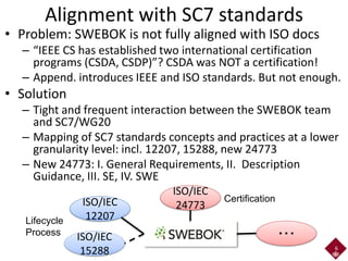 Proposals for the SWEBOK evolution process from the viewpoint of ISO ...