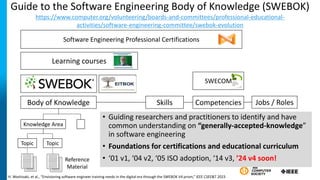 SWEBOK and Education at FUSE Okinawa 2024 | PDF
