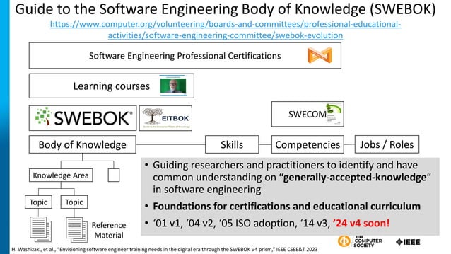 SWEBOK and Education at FUSE Okinawa 2024 | PDF