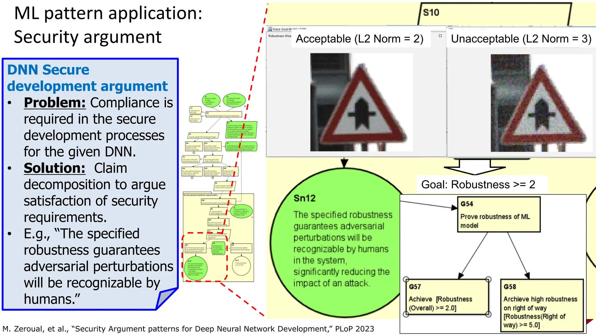 SWEBOK Guide Evolution and Its Emerging Areas including Machine Learning Patterns | PDF