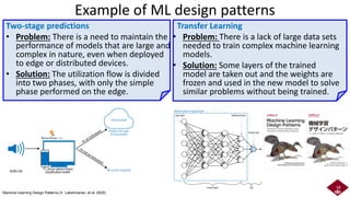 SWEBOK Guide Evolution and Its Emerging Areas including Machine ...