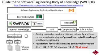 SWEBOK Guide Evolution and Its Emerging Areas including Machine Learning Patterns | PDF
