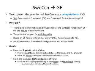 Formalising the Swedish Constructicon in Grammatical Framework | PDF