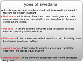 Ayurvedic Procedures - Swedana | PPTX