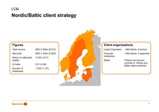 Swedbank CMD Stefan Carlsson & Magnus Geeber | PDF | Business ...