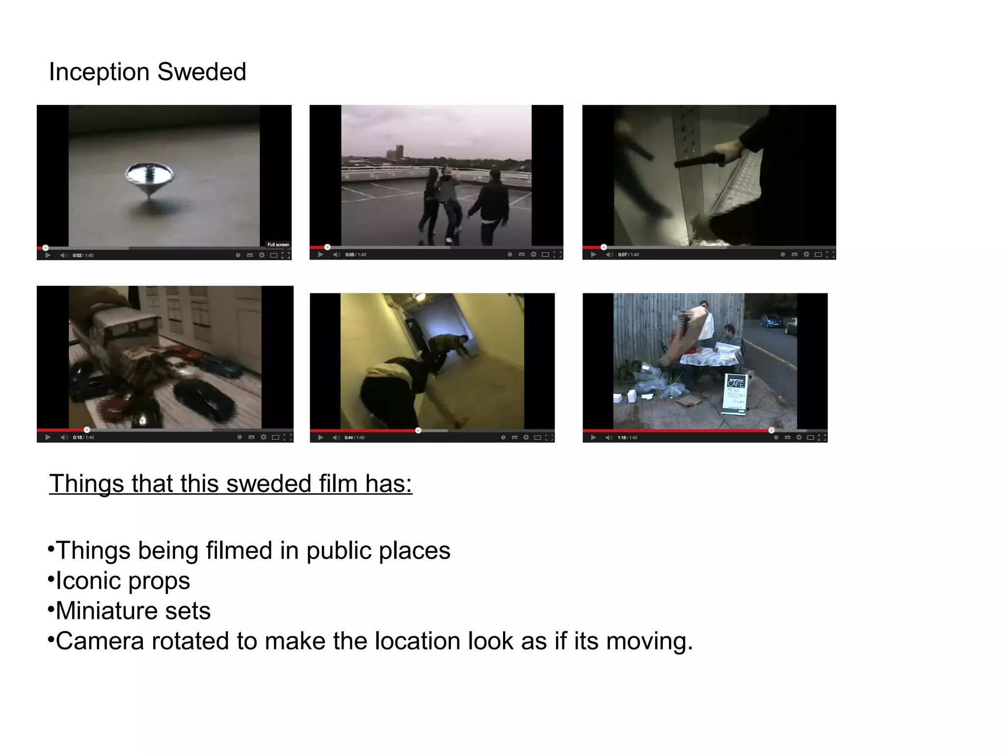 Sweded Reasurch | PPT