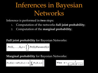 Quantum-Like Bayesian Networks using Feynman's Path Diagram Rules | PDF