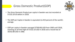 Sweden - Know the country - Human Development Index (HDI) | PPTX
