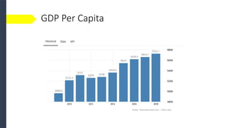 Sweden - Know the country - Human Development Index (HDI) | PPTX