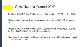 Sweden - Know the country - Human Development Index (HDI) | PPT