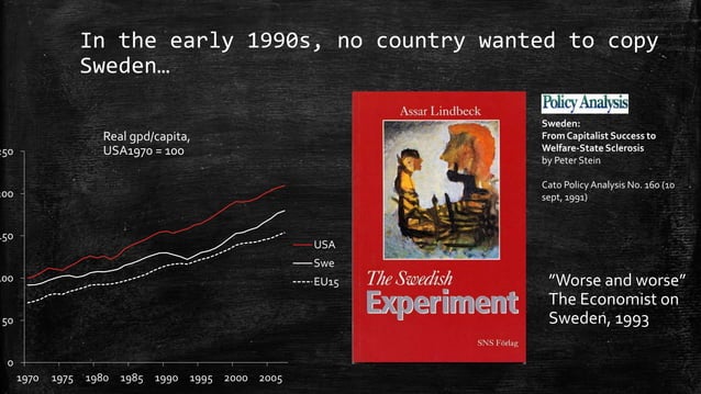 Hayekian welfare states and viking economics | PPT