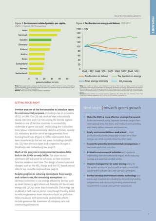 Highlights of the Environmental performance review of Sweden | PDF