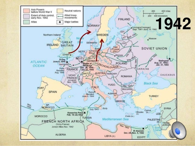Sweden's neutrality during WW2