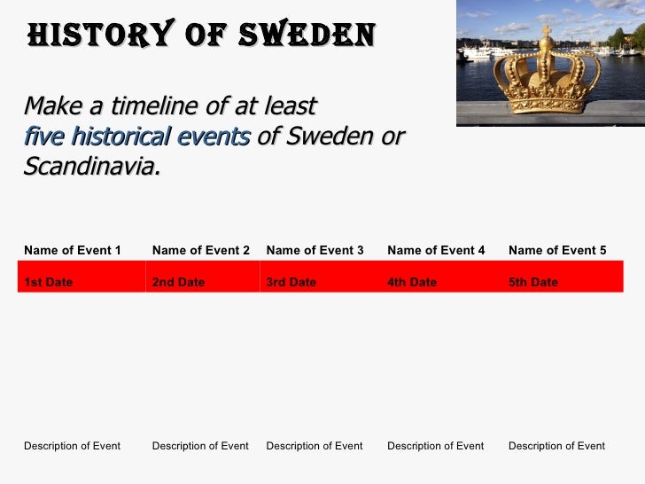 Time Line Sweden