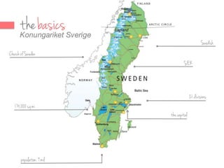 Sweden | PPTX