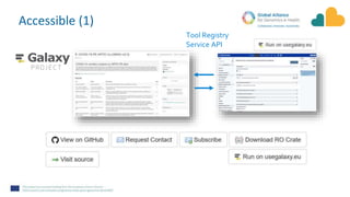 FAIR Computational Workflows | PPTX